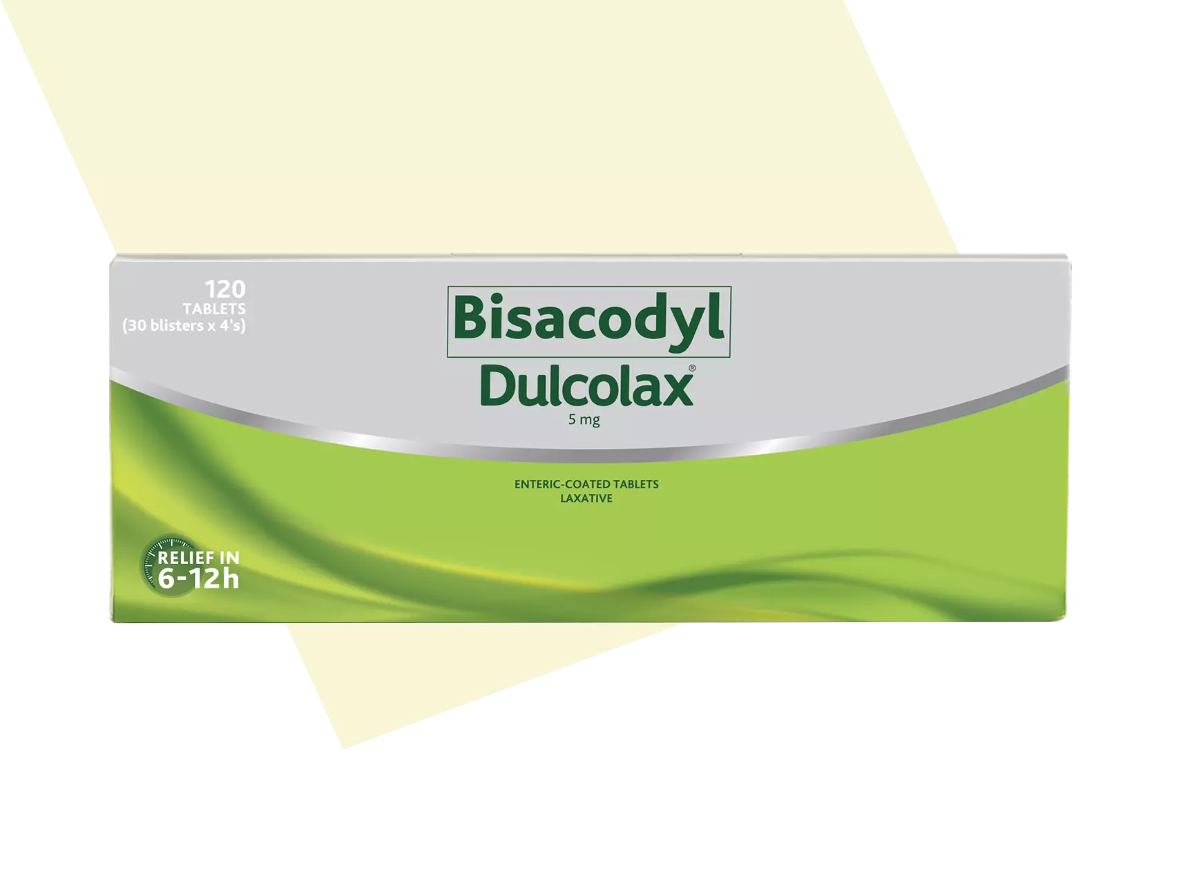 Dulcolax®Tablets I Overnight laxative